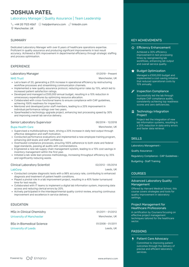Healthcare CV Examples & Guide for 2026