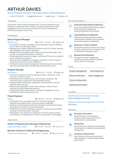 Program Manager CV Examples & Guide for 2026