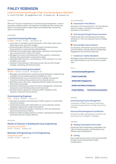 Contracts Manager CV Examples & Guide for 2026