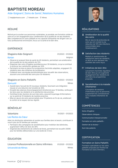 CV Aide Soignante : Exemples et Modèles Gratuits