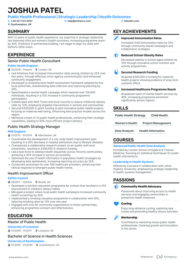 Public Health CV Examples & Guide for 2026