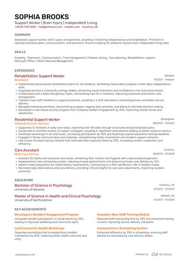 Support Worker CV Examples & Guide for 2025