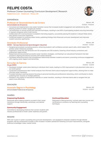 Currículo de Professor: Plantillas, Dicas e Exemplos 2025