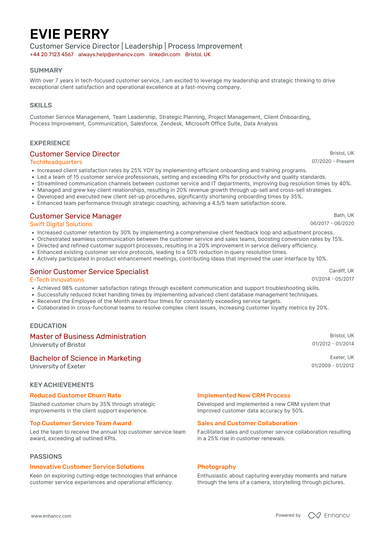 Managing Director CV Examples & Guide for 2026