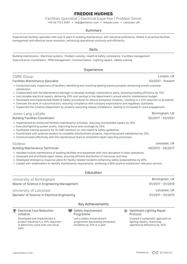 Maintenance Technician CV Examples & Guide for 2026