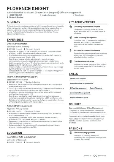 Office Manager CV Examples & Guide for 2026