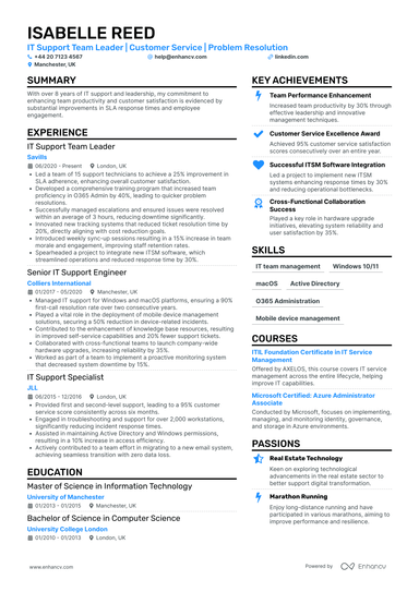 Supervisor CV Examples & Guide for 2026