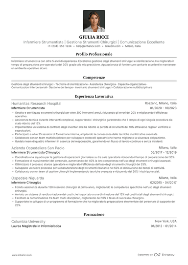 Come Fare un Curriculum Infermiere: Esempi (2026)