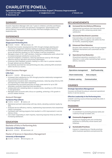 Performing Arts CV Examples & Guide for 2026