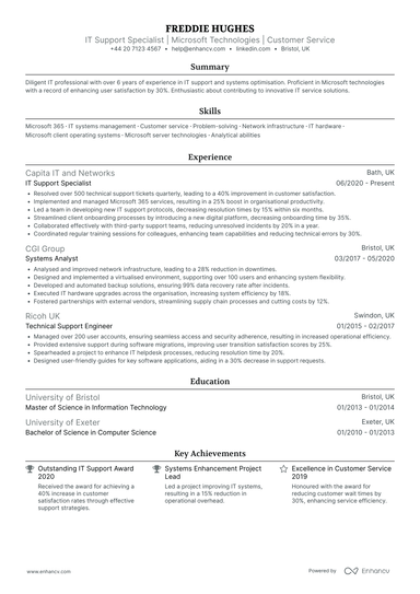 IT Technician CV Examples & Guide for 2026