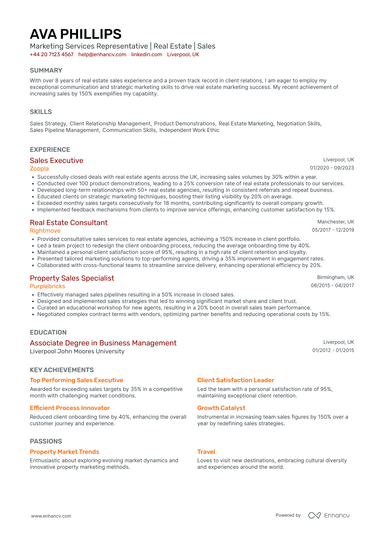 Estate Agent CV Examples & Guide for 2026