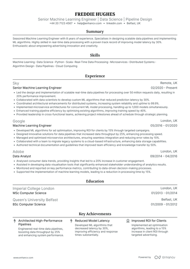 Machine Learning CV Examples & Guide for 2026