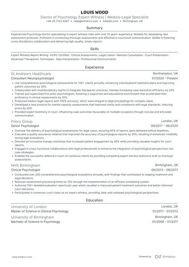 Doctor CV Examples & Guide for 2026