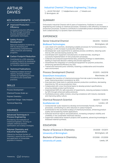 Chemist CV Examples & Guide for 2026