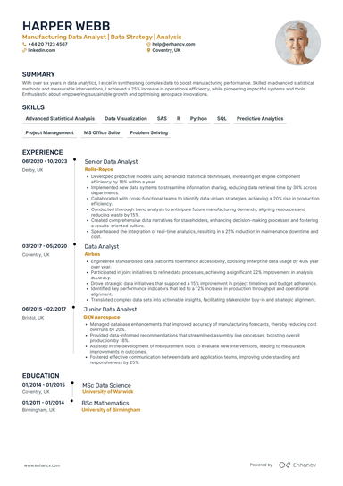 Senior Data Analyst CV Examples & Guide for 2026