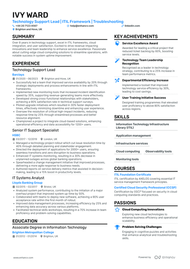 Banking CV Examples & Guide for 2026