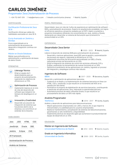 Cualidades Para Poner En Un CV: +30 Ejemplos (Guía 2025)