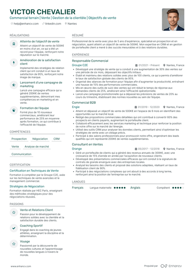 CV Vendeuse : Exemples et Modèles Gratuits (2025)