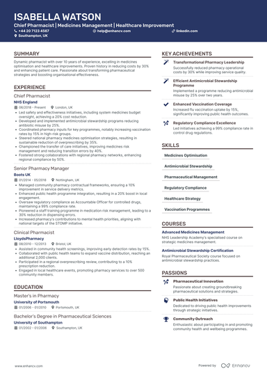 Pharmacist CV Examples & Guide for 2026