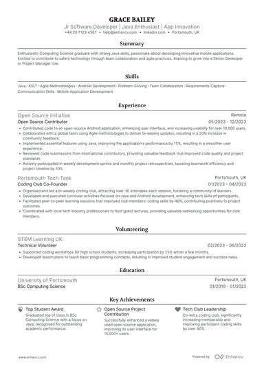 Software Engineer Intern CV Examples & Guide for 2026