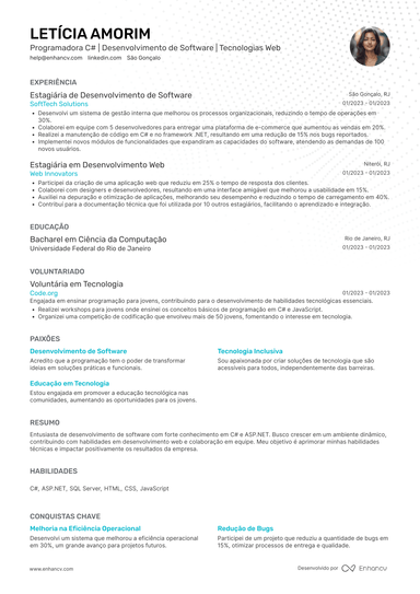 Currículo Programador: Guia Completo 2026 Pra Fazer o Seu
