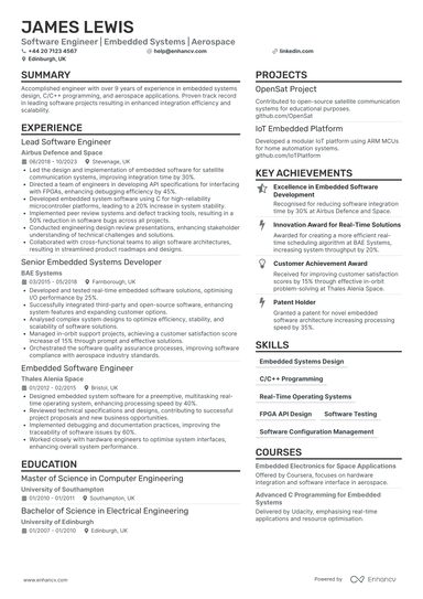 Embedded Software Engineer CV Examples & Guide for 2026
