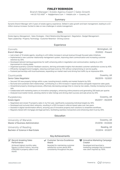 Estate Agent CV Examples & Guide for 2026