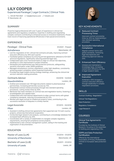 Paralegal CV Examples & Guide for 2026