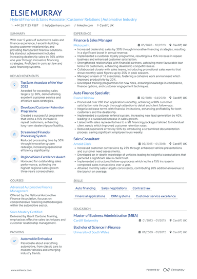 Car Salesman CV Examples & Guide for 2026