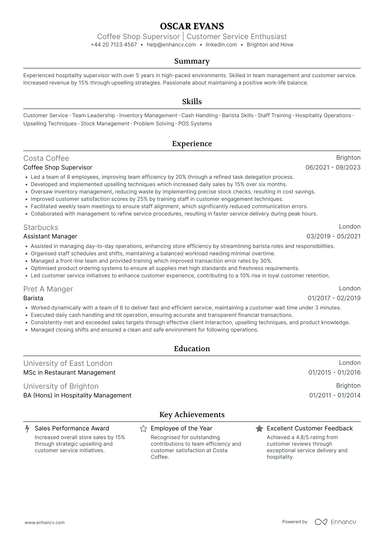 Coffee Shop CV Examples & Guide for 2026
