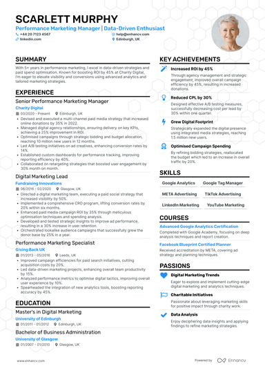 Digital Marketing Manager CV Examples & Guide for 2026
