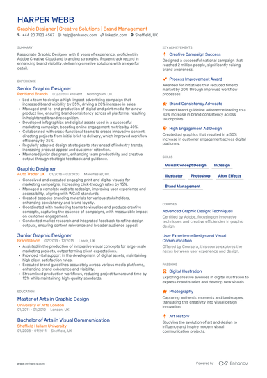 Graphic Design CV Examples & Guide for 2026