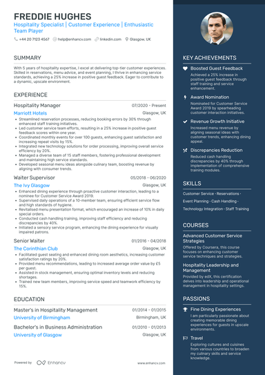 Waitress CV Examples & Guide for 2026