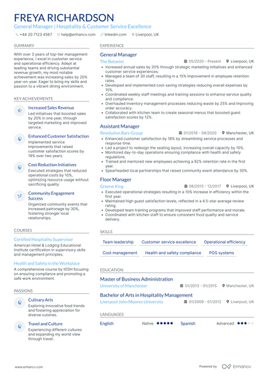 Bar Manager CV Examples & Guide for 2026