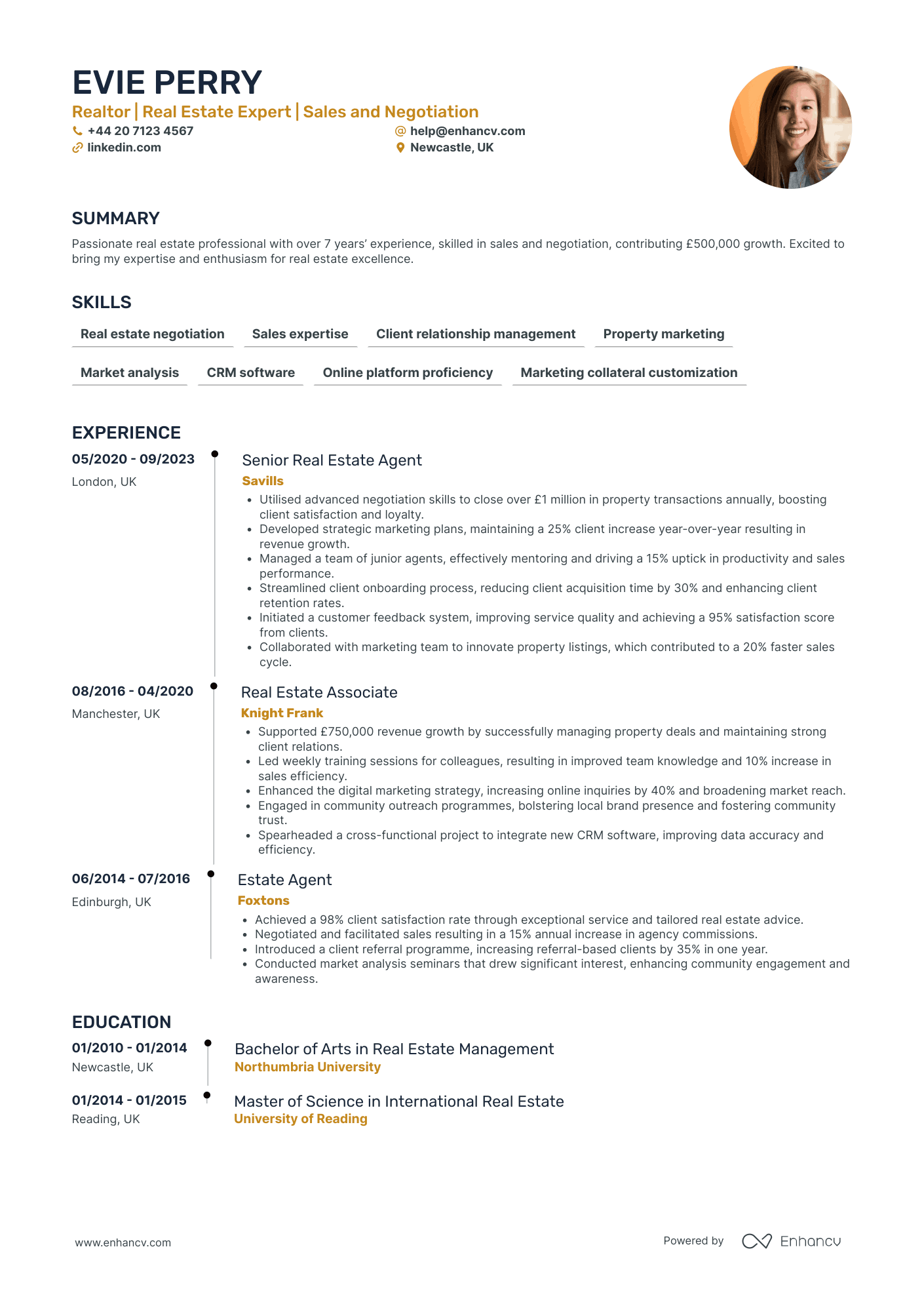 Real Estate Agent CV Examples & Guide for 2026