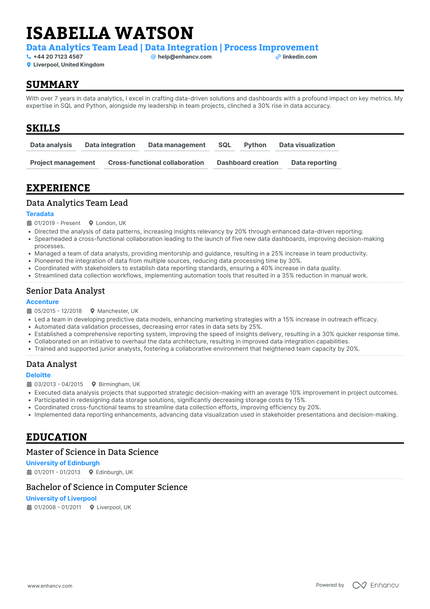Senior Data Analyst CV Examples & Guide for 2026