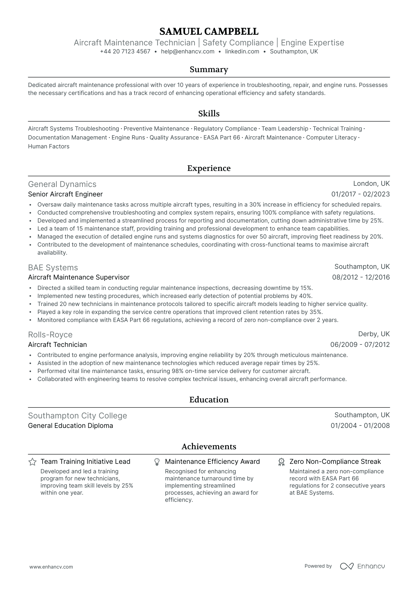 Maintenance Technician CV Examples & Guide for 2025