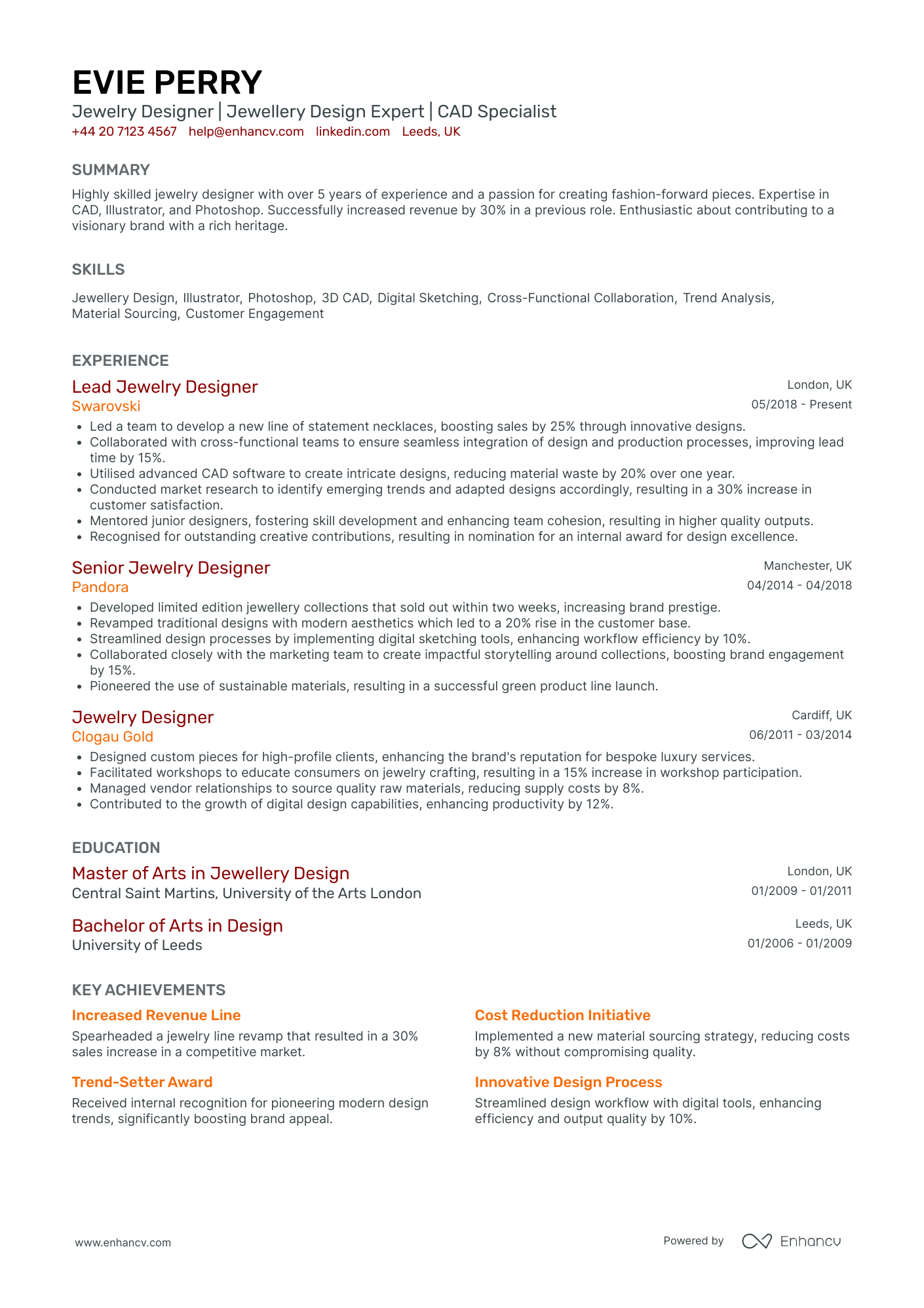 Designer CV Examples & Guide for 2025