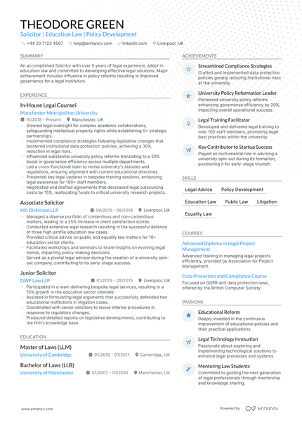 Lawyer CV Examples & Guide for 2025