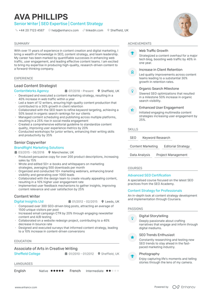 Writer CV Examples & Guide for 2025