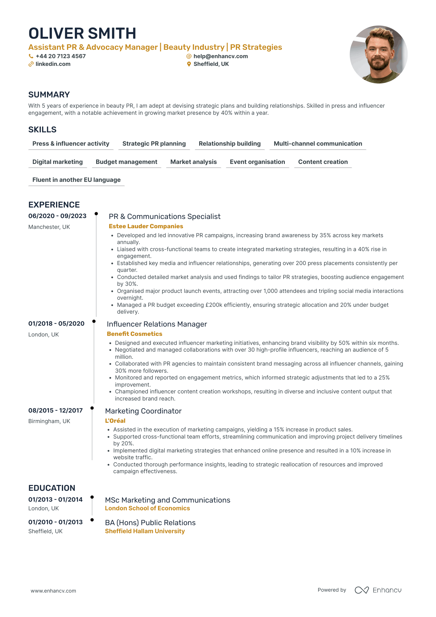 Makeup Artist CV Examples & Guide for 2026
