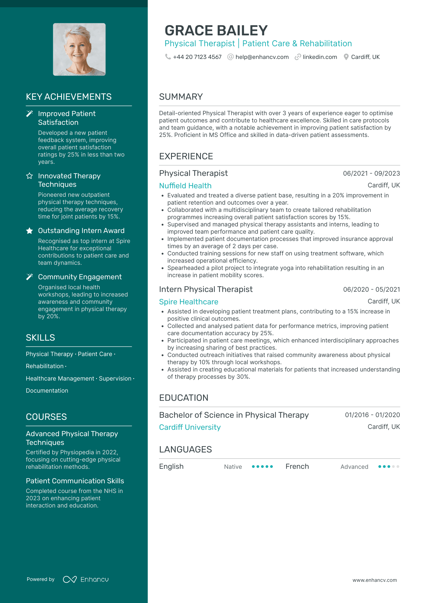 Sports CV Examples & Guide for 2026