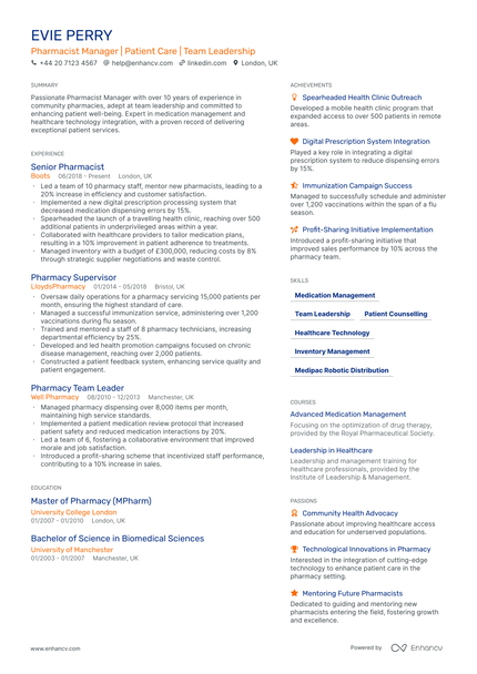 Pharmacist CV Examples & Guide for 2025