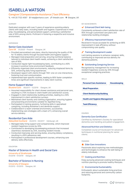 Caregiver CV Examples & Guide for 2025