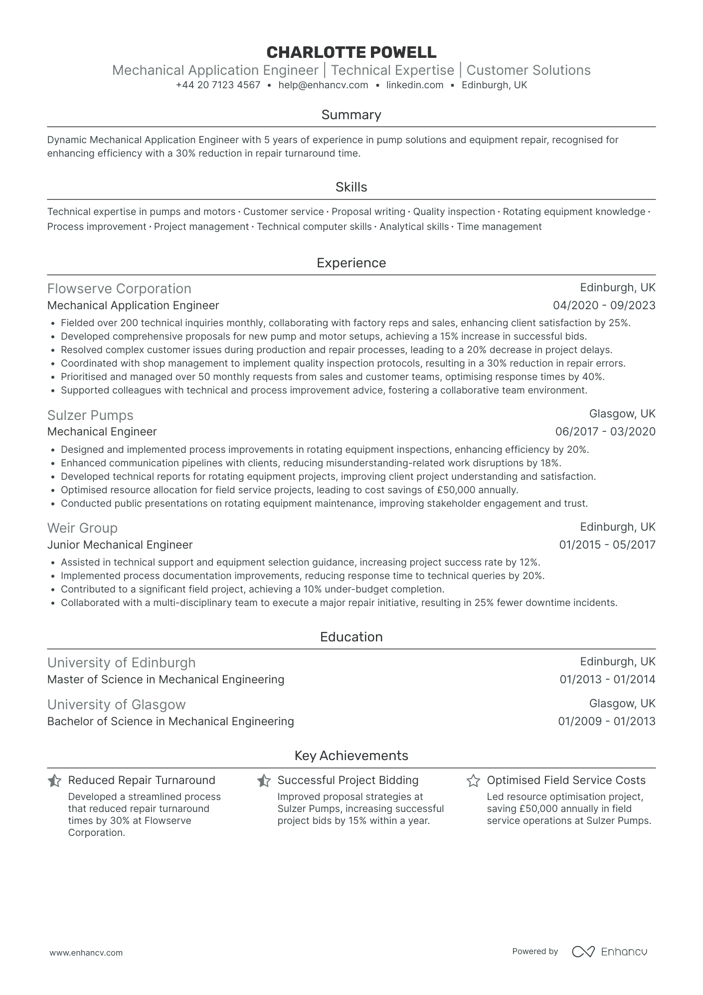 Mechanical Engineer CV Examples & Guide for 2026