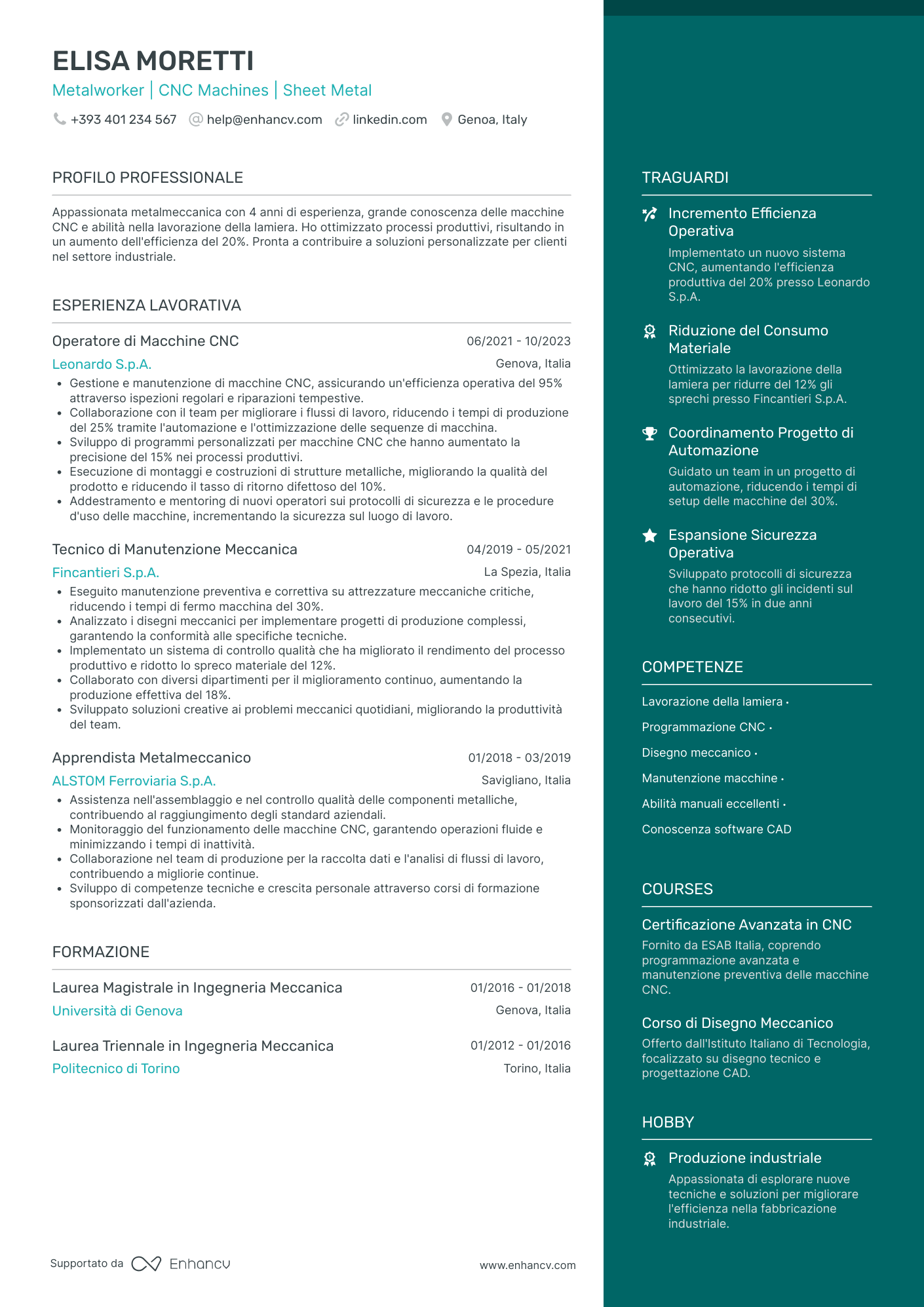 15 Esempi di Curriculum per Operaio che Hanno Fatto Assumere