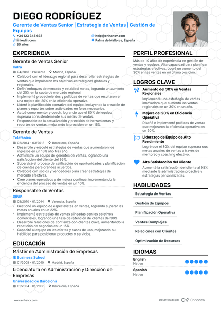 CV Manager: 21 plantillas para optimizar tu CV de gerente