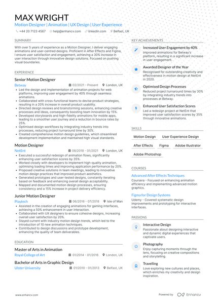 Designer CV Examples & Guide for 2025