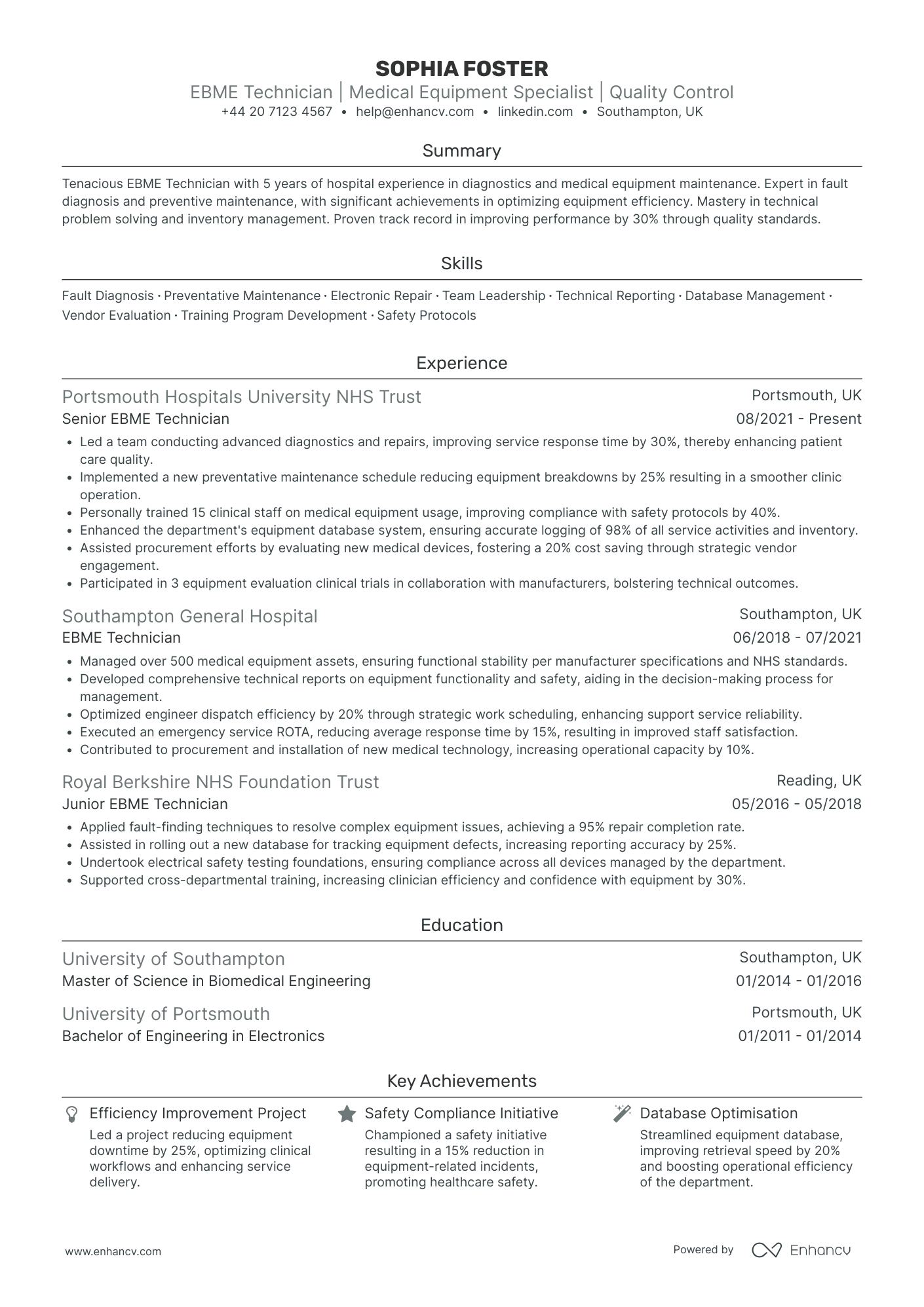 Quality Control CV Examples & Guide for 2026