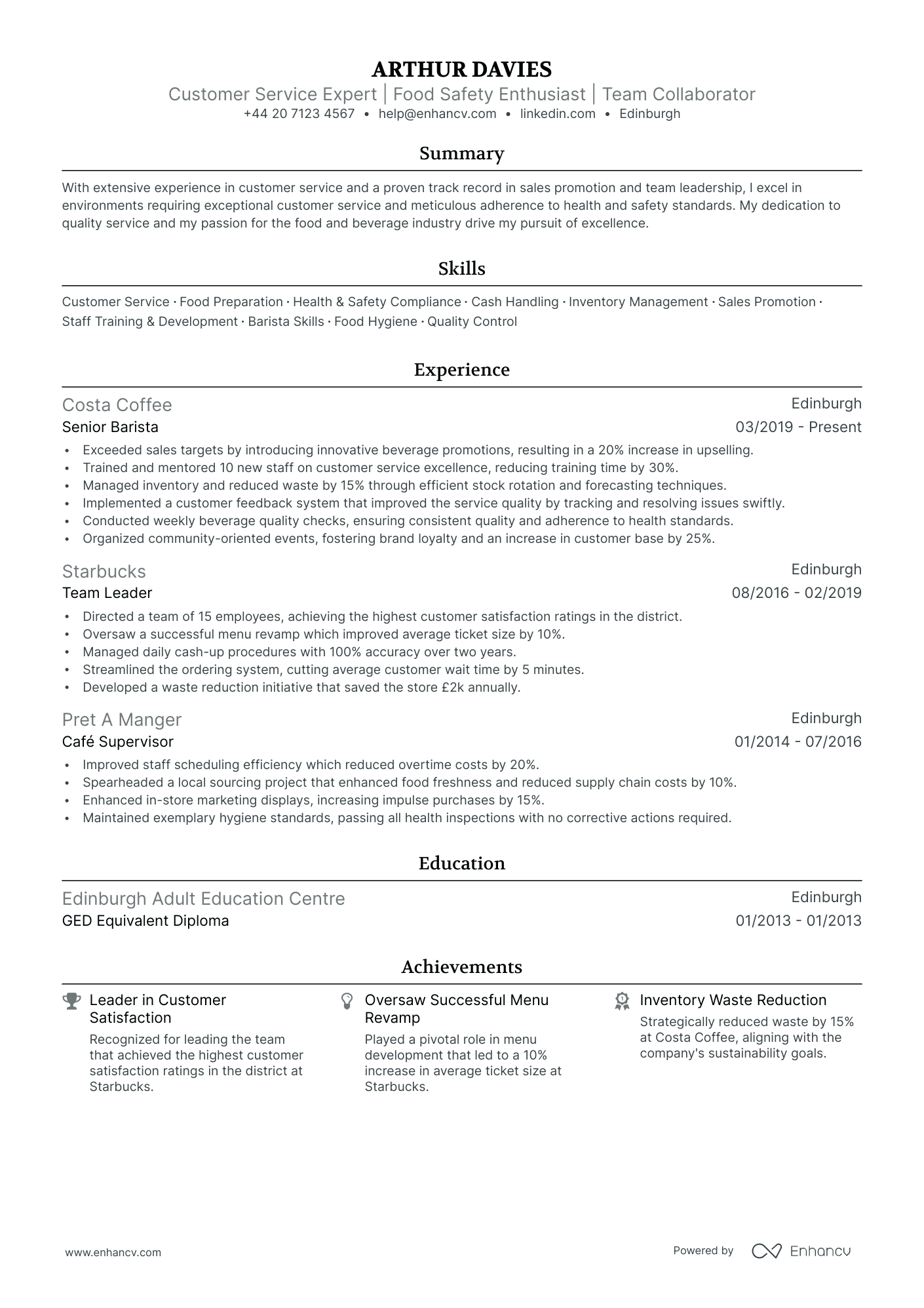 Coffee Shop CV Examples & Guide for 2025